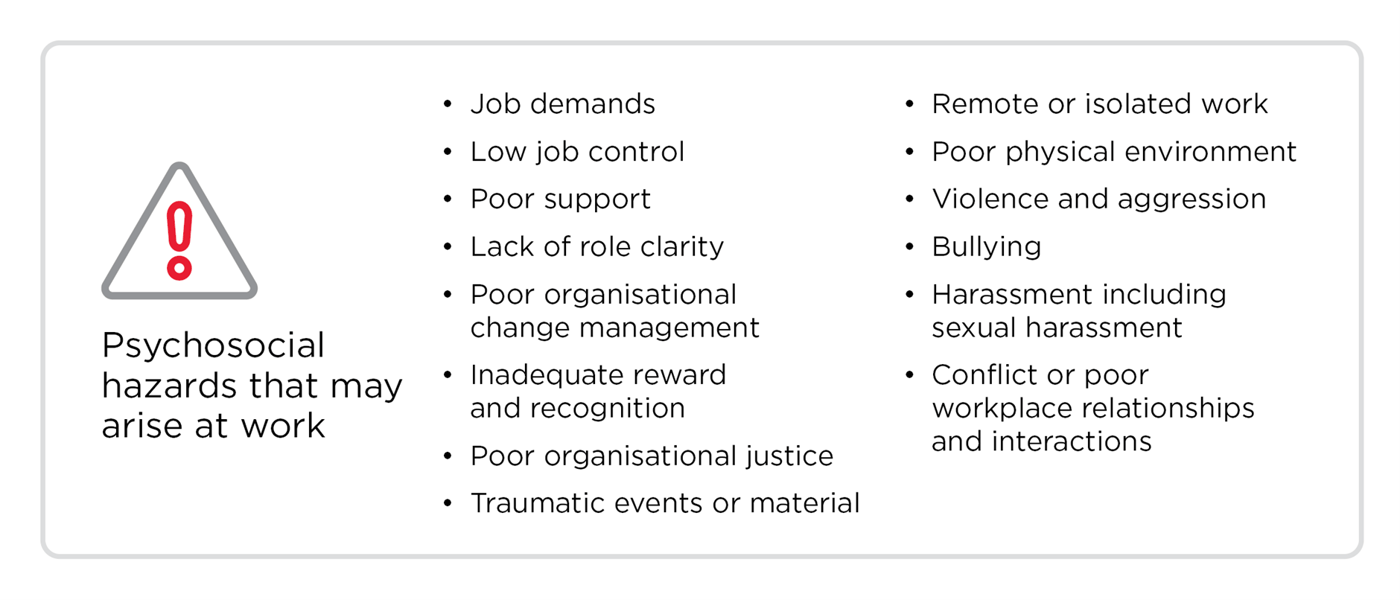 School Governance | Managing psychosocial hazards at your school