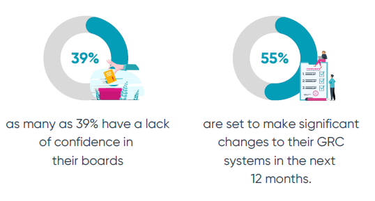 Understanding the Key Issues Impacting the Education Sector in 2024 ...